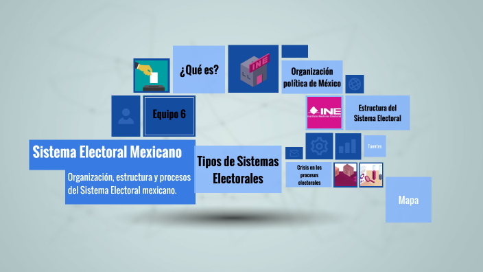 El Sistema Electoral Mexicano by Emilio Pérez on Prezi