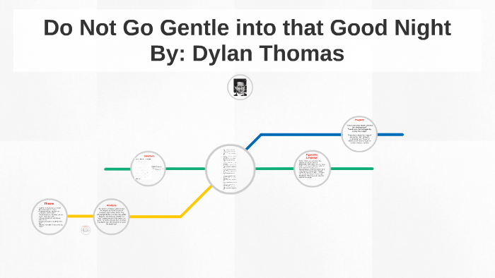 Do Not Go Gentle into that God Night by Courtney Bondy on Prezi