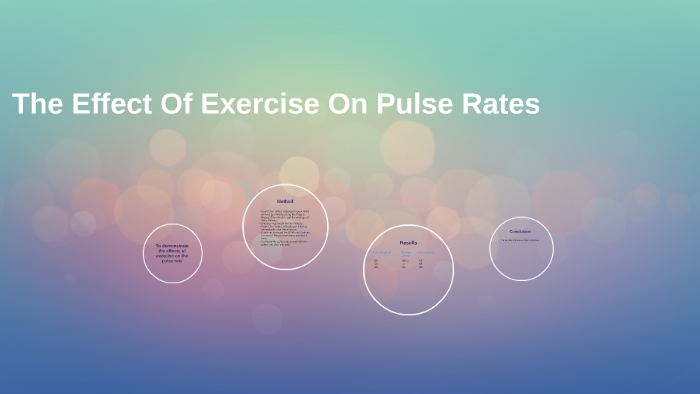 To demonstrate the effects of exercise on the pulse rate by Ciara Lynam ...