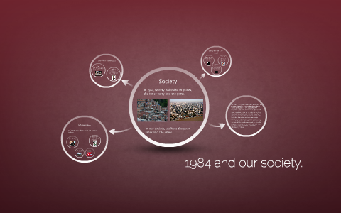 1984 and our society. by Sofia Suarez on Prezi