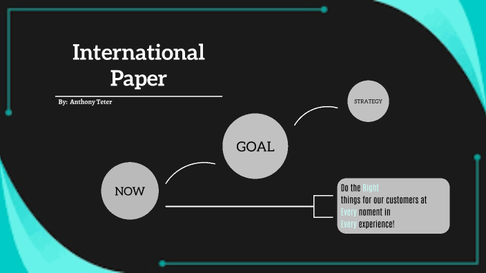 International Paper (AJ Teter) by Ashley Knowles on Prezi