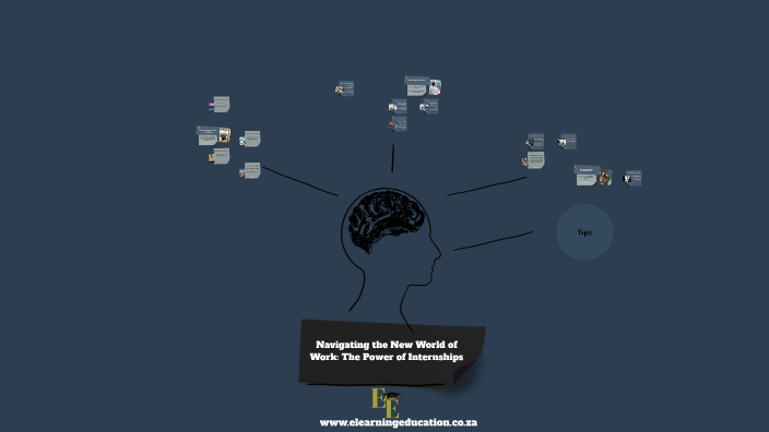 Navigating the New World of Work: The Power of Internships by Tarryn ...