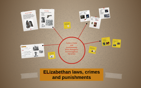ELizabethan laws crimes and punishments by Bella Roy on Prezi