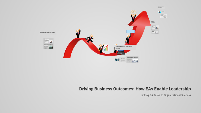 Driving Business Outcomes: How EAs Enable Leadership by Emilia Motsi on ...