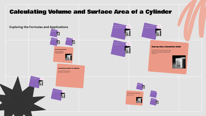 Calculating the Volume and Surface Area of a Cylinder by Barbara Makri ...