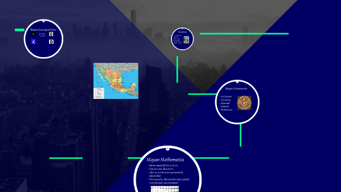 Mayan Concept of Zero by Andrew Thompson on Prezi