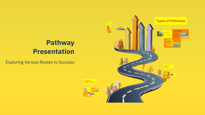 Pathway Presentation by Amaris Rodas Morales on Prezi