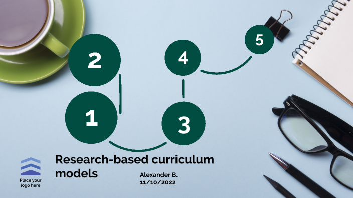 Research-based curriculum models by JOSE ALEXANDER BENITO DURAN on Prezi