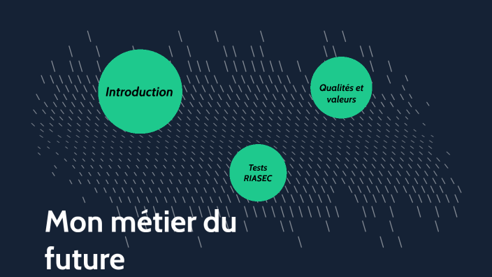 Mon métier du futur by Sara Anajar on Prezi