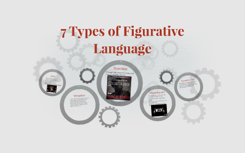 7 Types of Figurative Language by Tyler Linder on Prezi