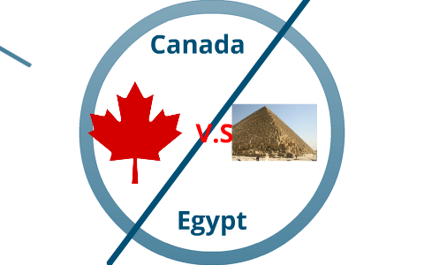 Canada egypt comparison by connor legg on Prezi