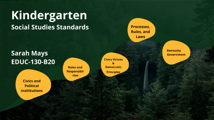 Kindergarten Social Studies Standards by Sarah Mays on Prezi