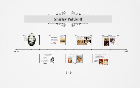 Shirley Polykoff by Kirsti VandeVord on Prezi
