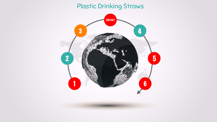 Life Cycle of Drinking Straws by Cordelia Belloc Lowndes on Prezi