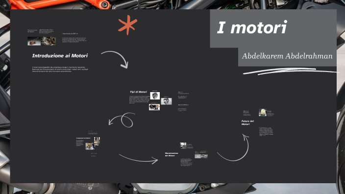 Motori: Guida Completa by budy abdelkarem on Prezi