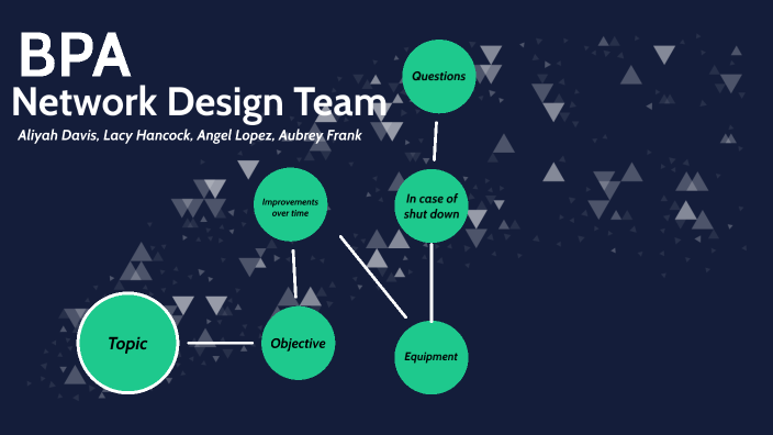 BPA Network Design Presenation by Angel Ortega-Lopez on Prezi