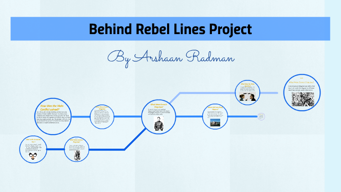Behind Rebel Lines Activity Thing by Arshaan Radman on Prezi