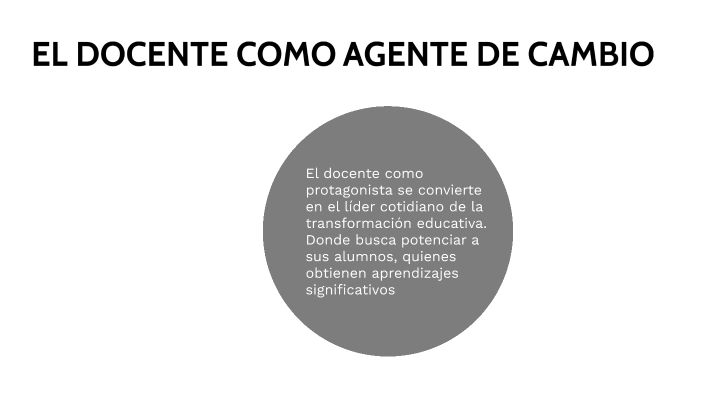 El Docente Como Agente Del Cambio By Verónica Natalia Ramirez López On