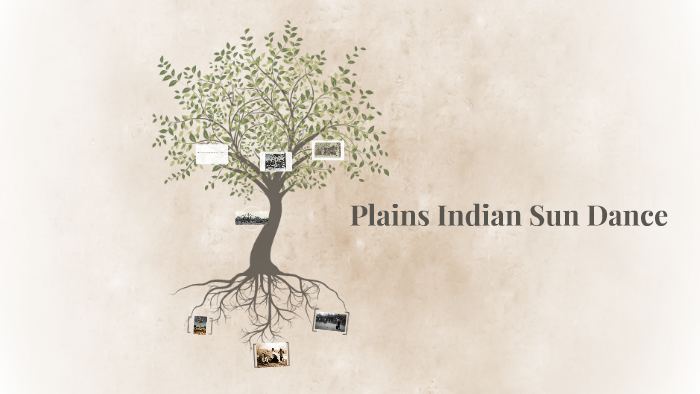 Plains Indian Sun Dance by Deborah Smiley on Prezi