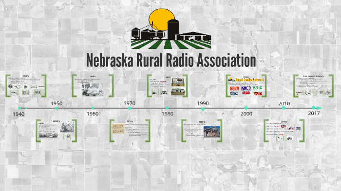 Nebraska Rural Radio Association by Trish Rickel on Prezi