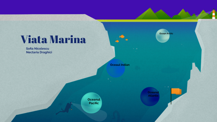 Viata marina - Sofia + Nectaria by Sofia Nicolescu on Prezi
