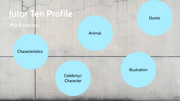 Juror Ten Profile by Mia Anderton