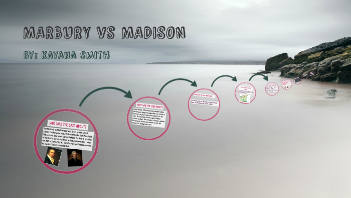 MARBURY vs MADISON by Suzy Corson on Prezi
