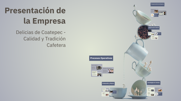 Presentación de la Empresa by Erick Castelan on Prezi