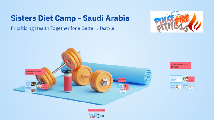 Sisters Diet Camp - Saudi Arabia by Mir Ali on Prezi