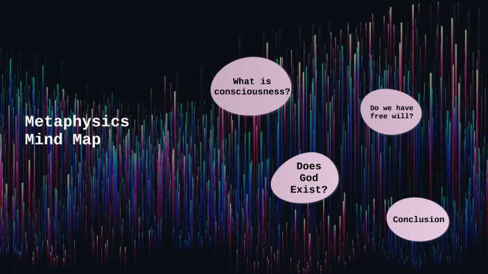 Metaphysics Mind Map by sophia bugyra on Prezi