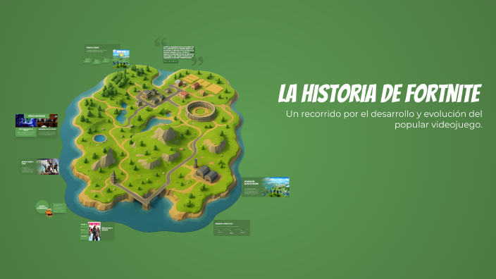 La Historia de Fortnite by El oso pro on Prezi