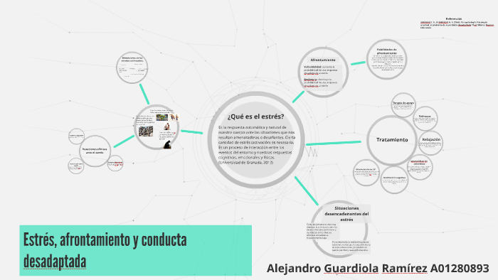 Estrés, afrontamiento y conducta desadaptada by Alex Guardiollini on Prezi