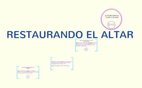RESTAURANDO EL ALTAR by Ramon mendez on Prezi