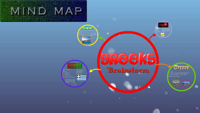 the greek mind map by orespawn 132 on Prezi
