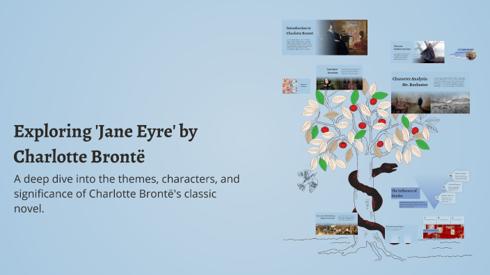 Exploring 'Jane Eyre' by Charlotte Brontë by Durdona Olimova on Prezi