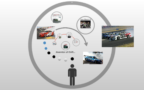 Inventor of Drift... by austin fischer on Prezi