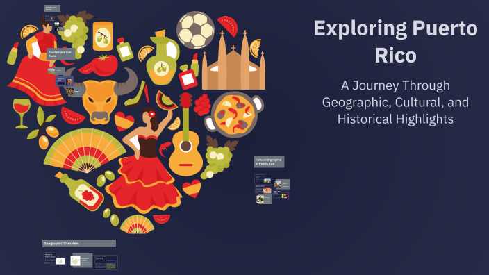 Exploring Puerto Rico by Isaiah Britton on Prezi