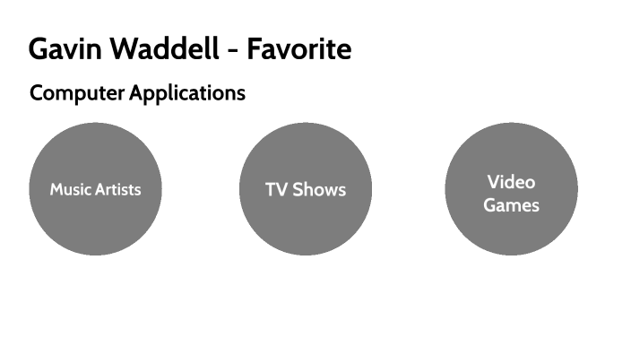 Prezi Practice-Favorites by Gavin Waddell on Prezi
