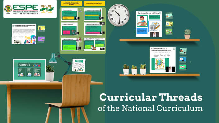 Curricular Threads of the National Curriculum by JAIME JOEL ACOSTA ...