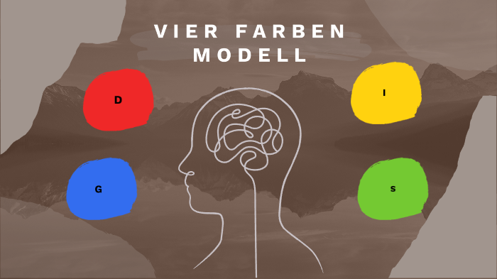 Das vier Farben Modell by Rowena Chmel on Prezi