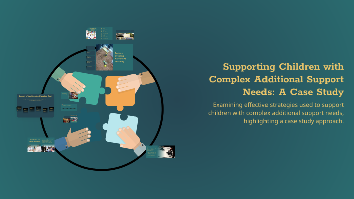 Supporting Children with Complex Additional Support Needs: A Case Study ...