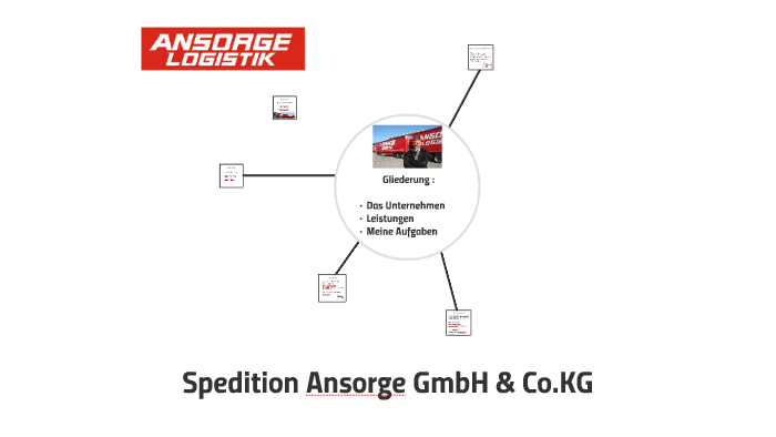 Spedition Ansorge GmbH & Co.KG by Timo Strecker on Prezi