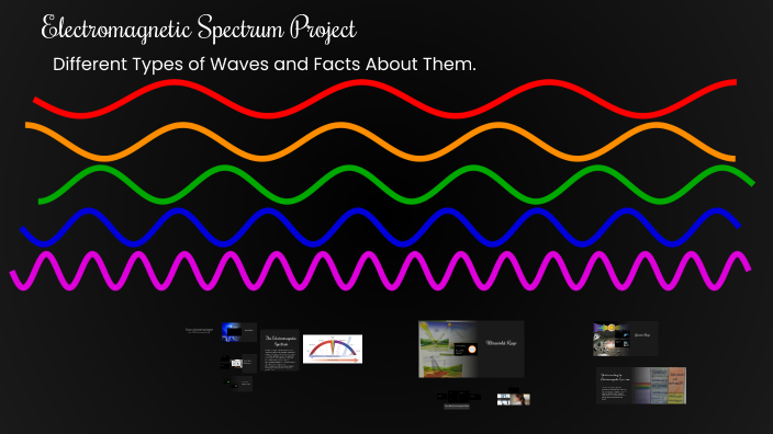 ELECTROMAGNETIC SPECTRUM PROJECT by Ryan Cook on Prezi