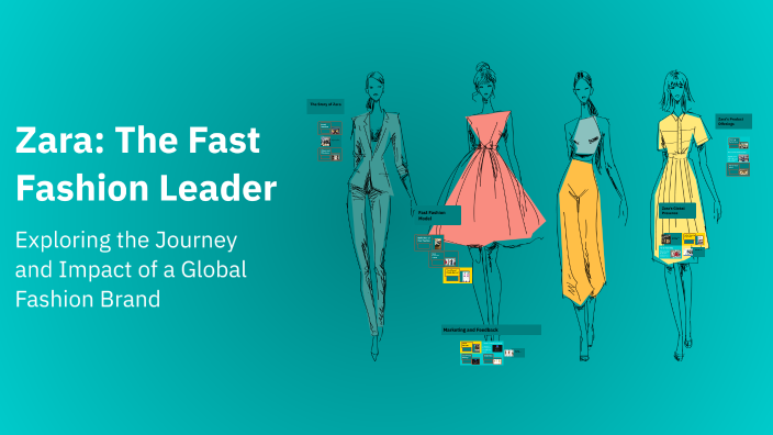 Zara: The Fast Fashion Leader by Aleena Akbar on Prezi