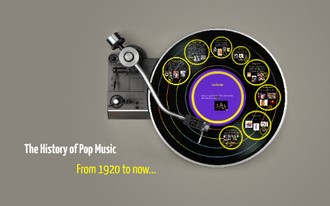 The History of Pop Music by Brontae Hunter on Prezi