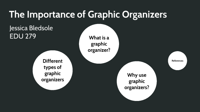 The Importance of Graphic Organizers by Jess Bledsole on Prezi