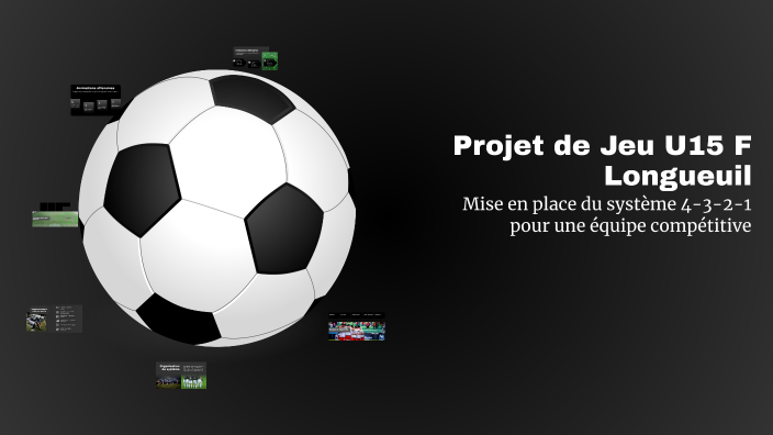 Projet de Jeu U15 F Longueuil by GILBERT BAYIHA on Prezi