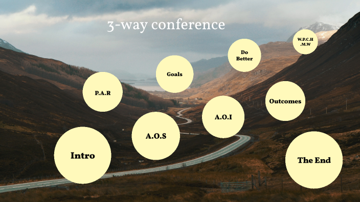 3-way conference by Lexis Kelly-Hagel on Prezi