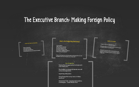 The Executive Branch: Making Foreign Policy by Genese Obiaga on Prezi