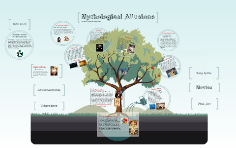 Mythological Allusions by on Prezi